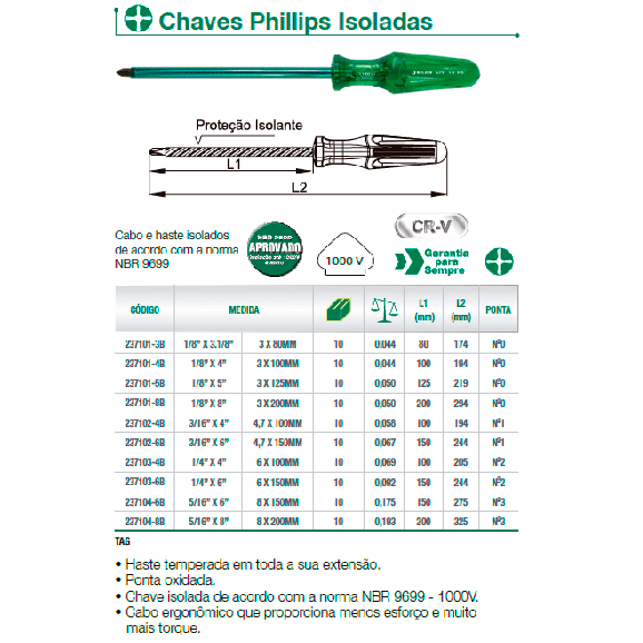 Chave Phillips isolada 5/16''x8'' 237104-8BBR - Belzer