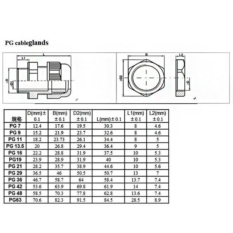 Prensa Cabo PG7 Cinza